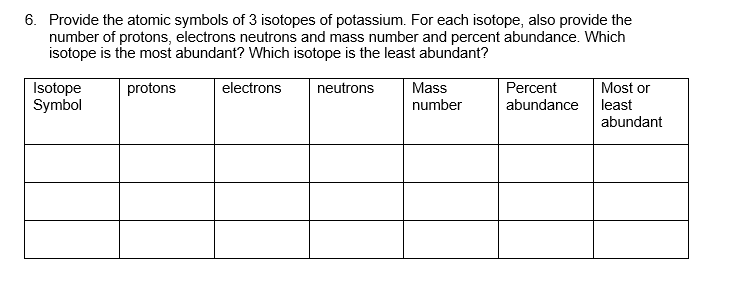 Solved 6. Provide the atomic symbols of 3 isotopes of | Chegg.com