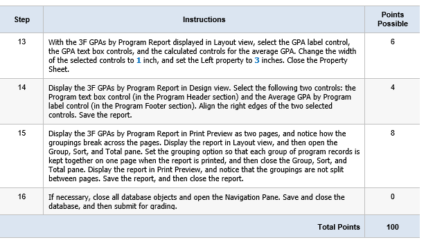 Solved GO19_AC_CH03_GRADER_3F_HW - Degrees and Students 1.0 | Chegg.com