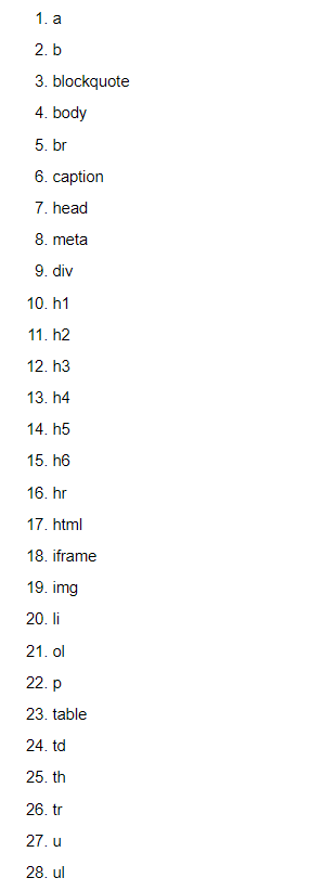 Solved Task: Create a site where you demonstrate how | Chegg.com