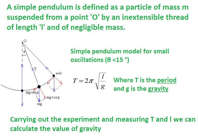 Solved Need help with this little lab assignment about a | Chegg.com