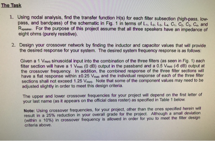 Solved The Task 1. Using nodal analysis, find the transfer | Chegg.com
