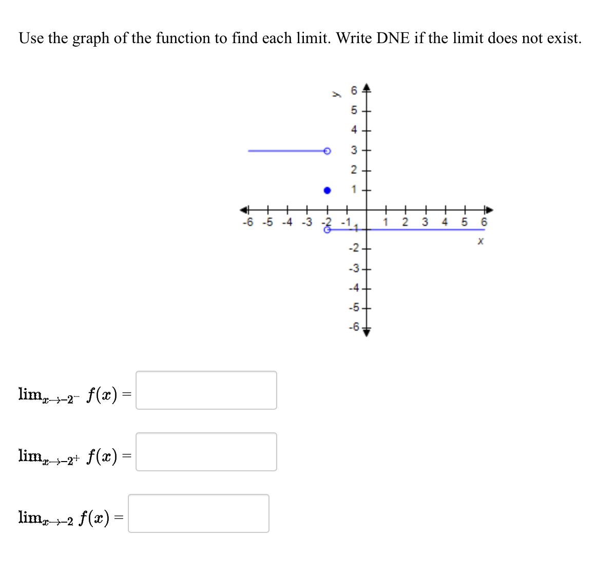 Solved Use the graph of the function to find each limit. | Chegg.com