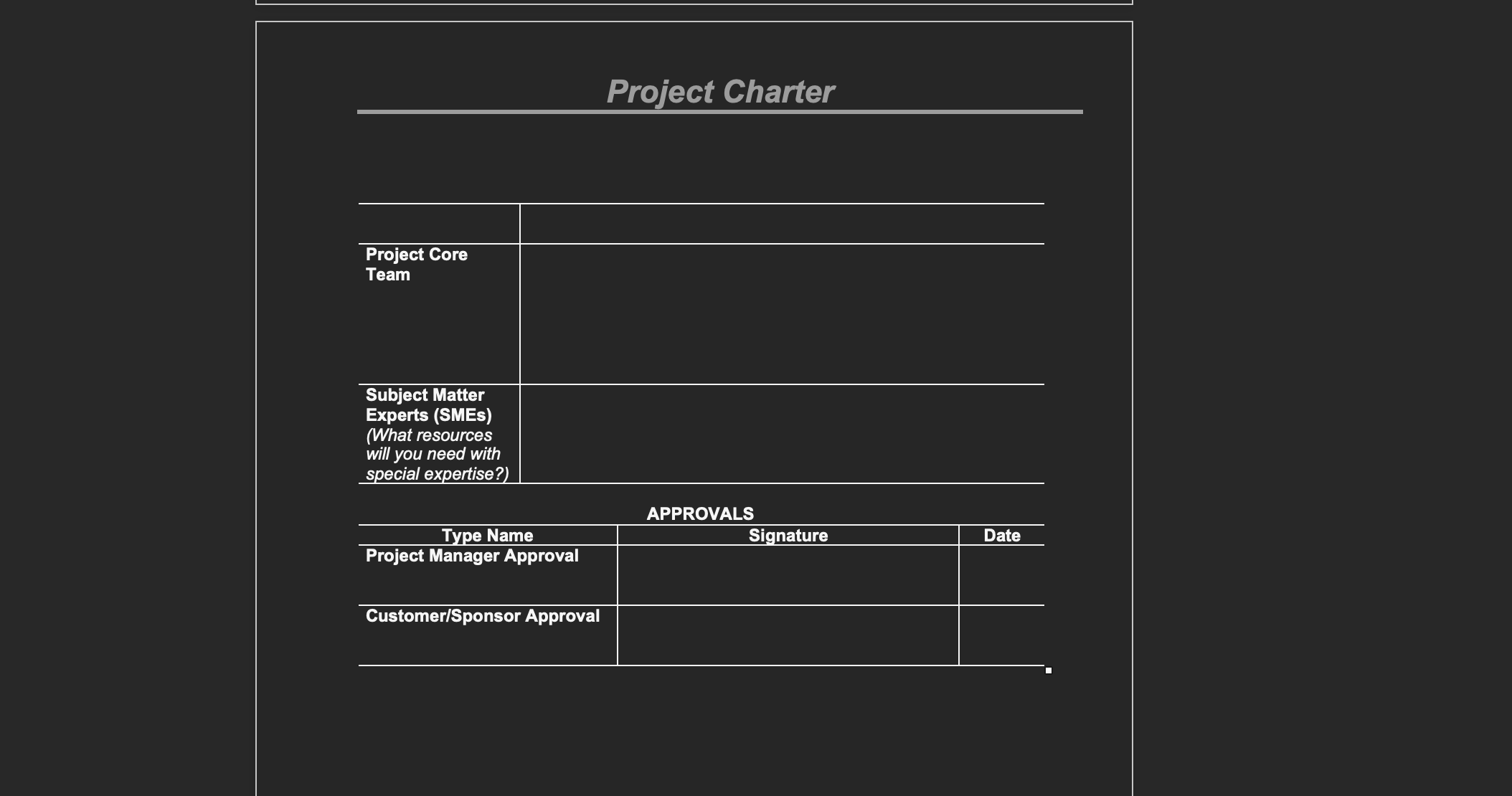 Solved (0) DescriptionAdditional InformationAfter completing | Chegg.com
