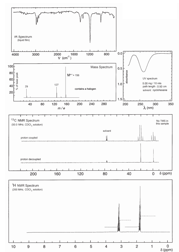 Solved 께 3458 IR Spectrum (CCI solution) 4000 3000 1200 800 | Chegg.com
