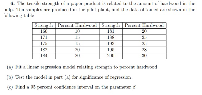 Solved The tensile strength of a paper product is related to | Chegg.com