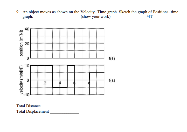 Solved 9. An object moves as shown on the Velocity- Time | Chegg.com