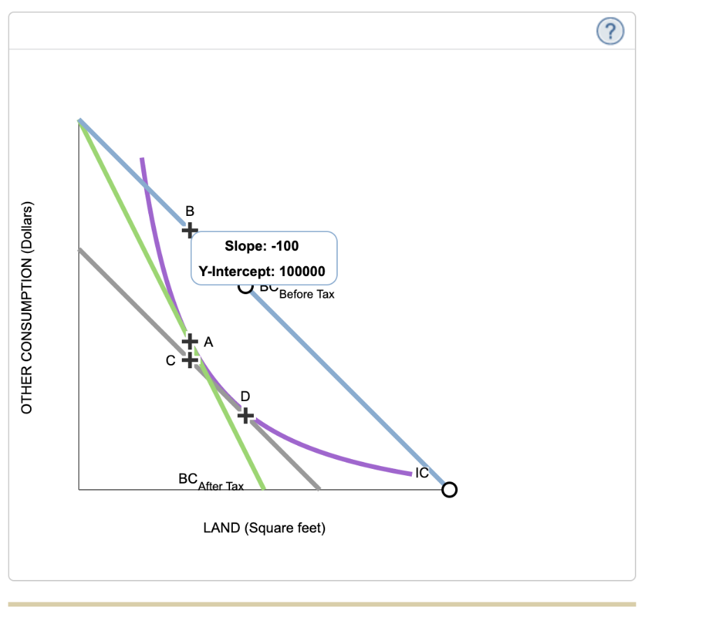 Solved 3. Calculating DWL using BCs and ICs The following | Chegg.com