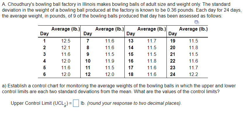 Solved A. Choudhury's bowling ball factory in Illinois makes | Chegg.com