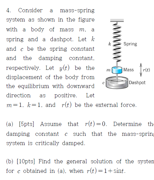 Solved 4. Consider a mass-spring system as shown in the | Chegg.com
