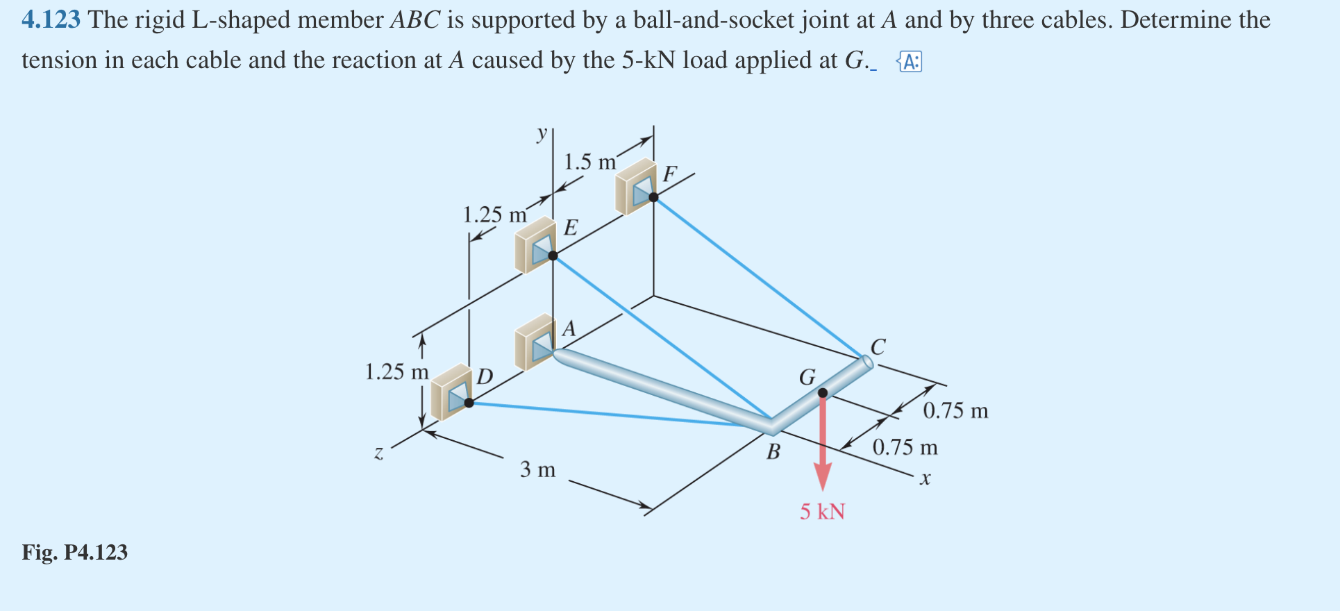 Solved 4.123 The rigid L-shaped member ABC is supported by a | Chegg.com