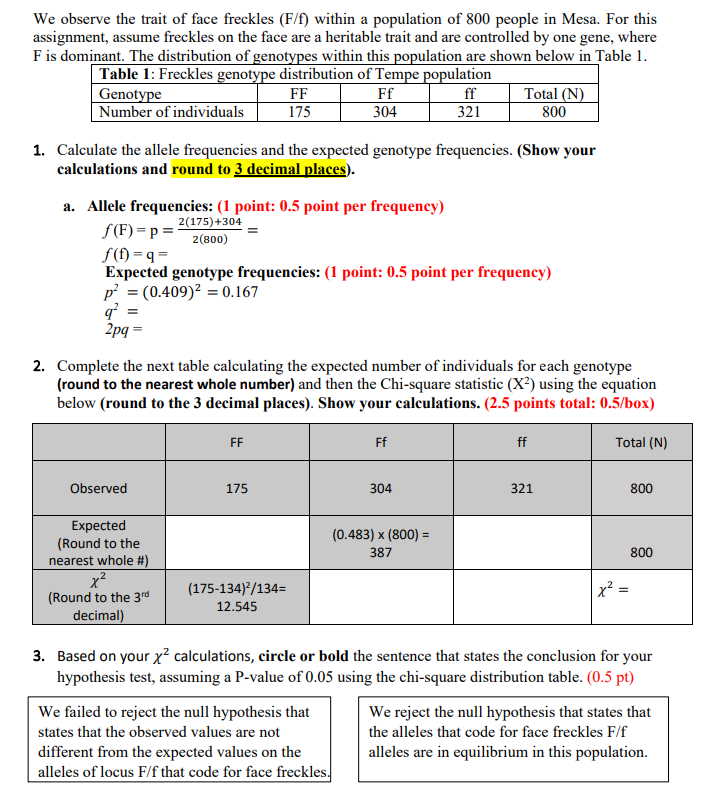 We observe the trait of face freckles (F/f) within a | Chegg.com