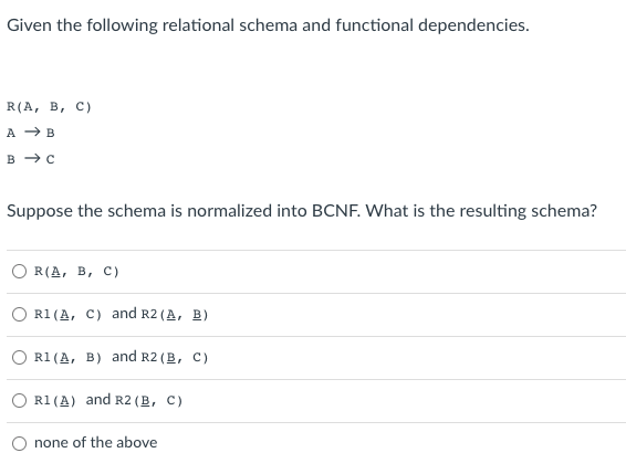 Solved Given the following relational schema and functional | Chegg.com