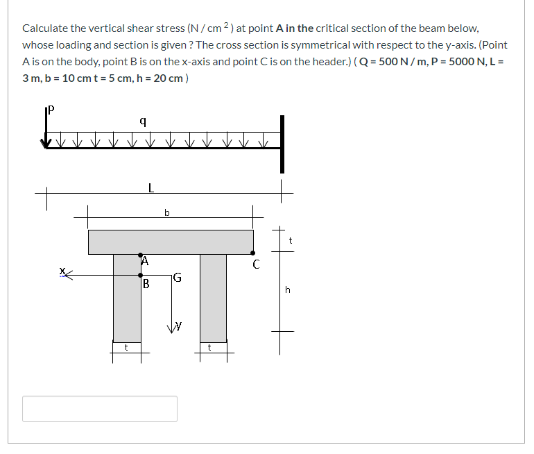 Solved Calculate the vertical shear stress (N/cm2) at point | Chegg.com