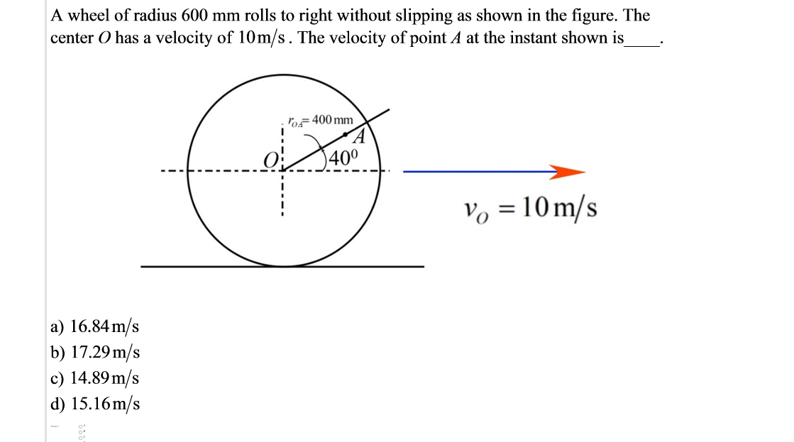 Solved A wheel of radius 600 mm rolls to right without | Chegg.com