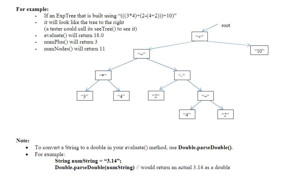 Solved You are given a class called ExpTree, which | Chegg.com