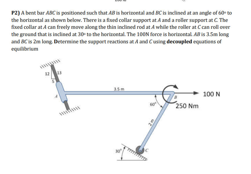 Solved P2) A bent bar ABC is positioned such that AB is | Chegg.com