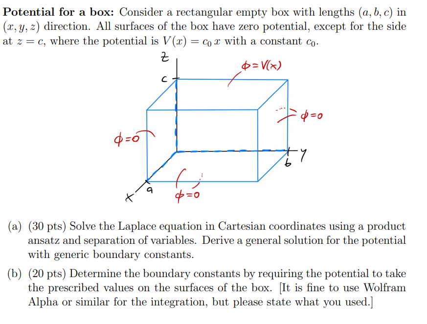 Solved Potential for a box: Consider a rectangular empty box | Chegg.com