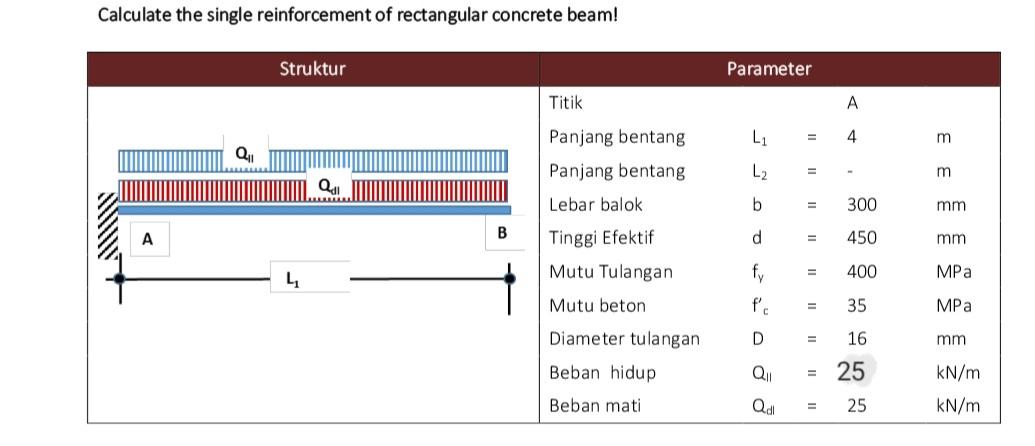 Solved Calculate the single reinforcement of rectangular | Chegg.com