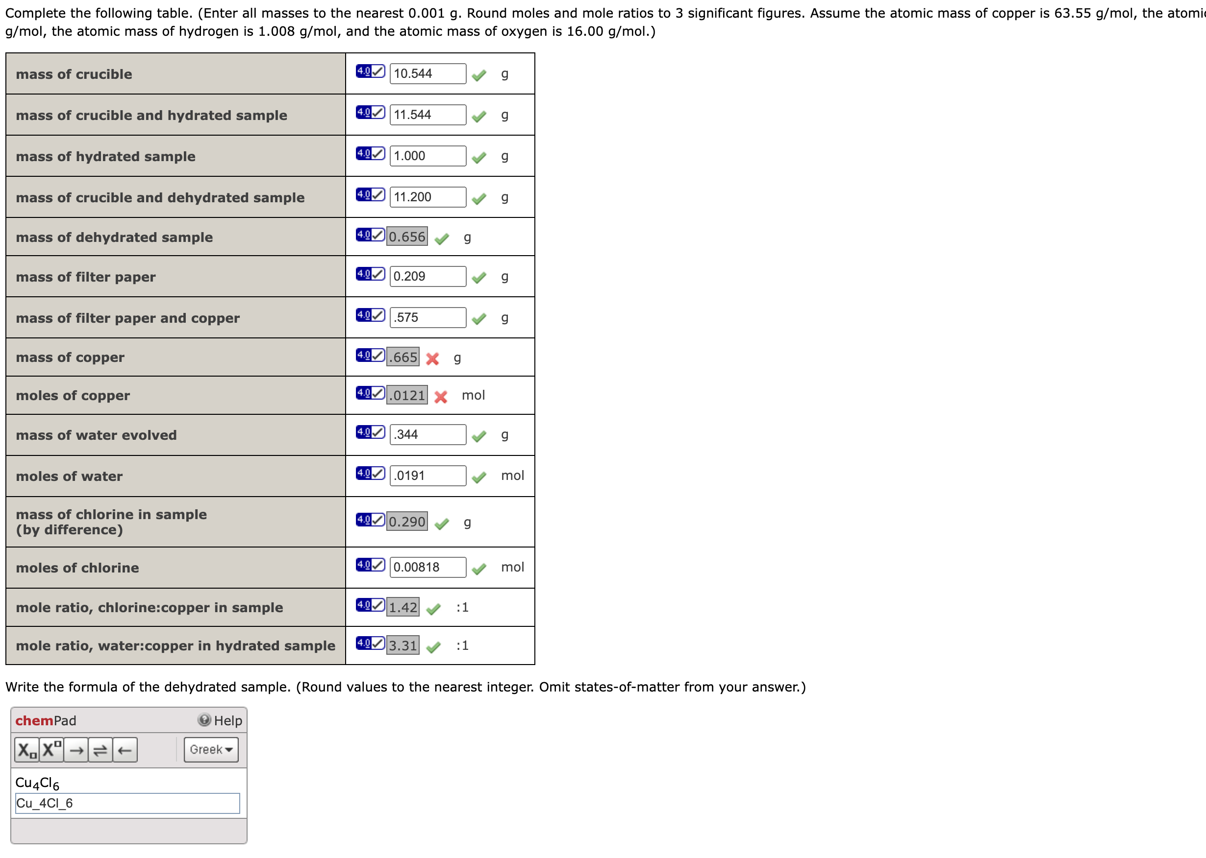 Solved What is the formula for the dehydrated and hydrated | Chegg.com