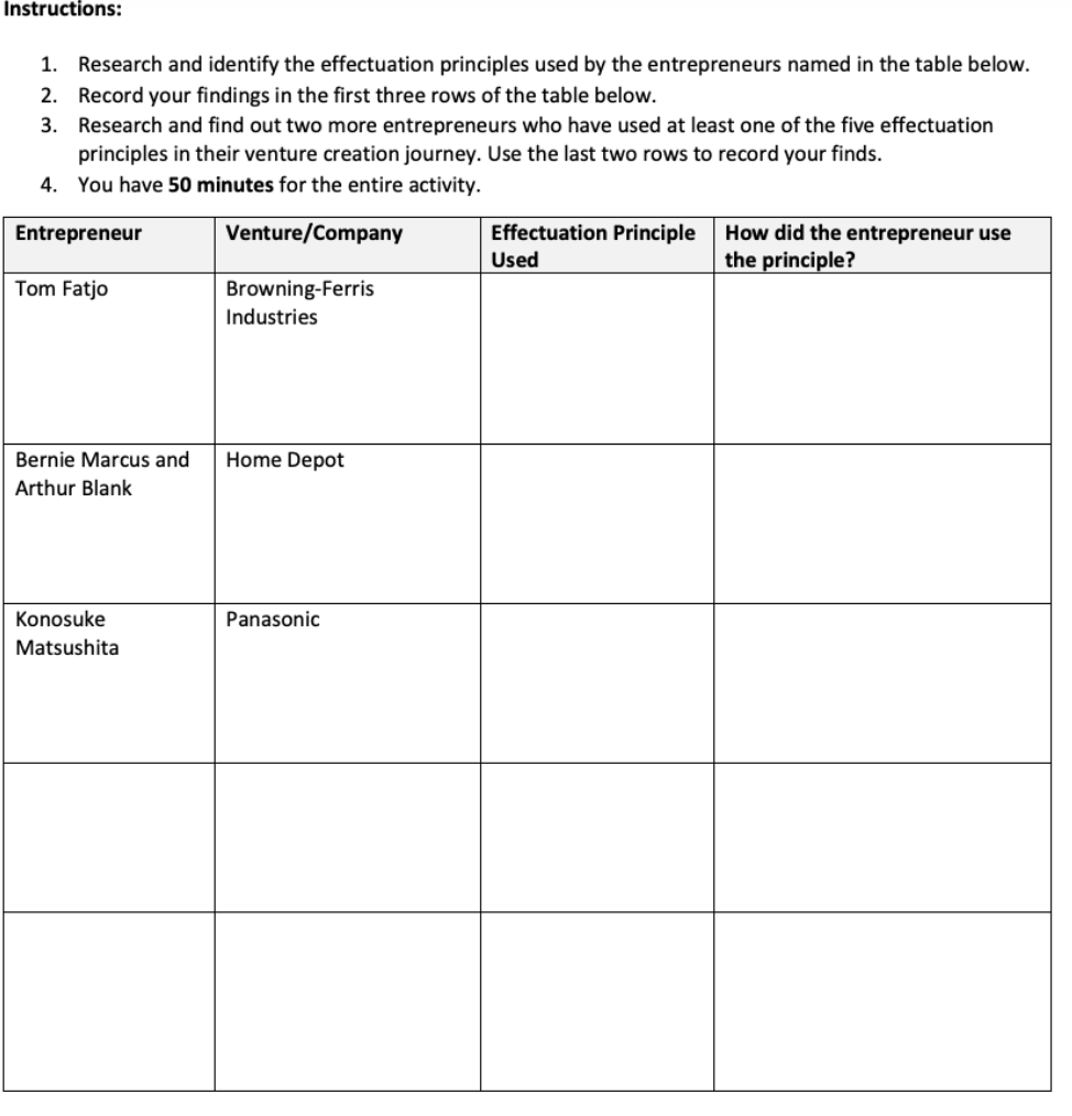 Solved Instructions: 1. Research and identify the | Chegg.com