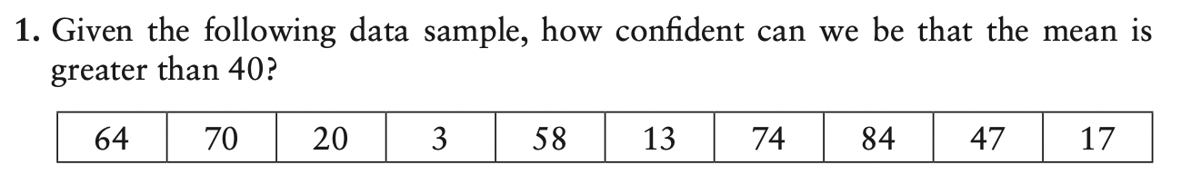 Solved . Given the following data sample, how confident can | Chegg.com