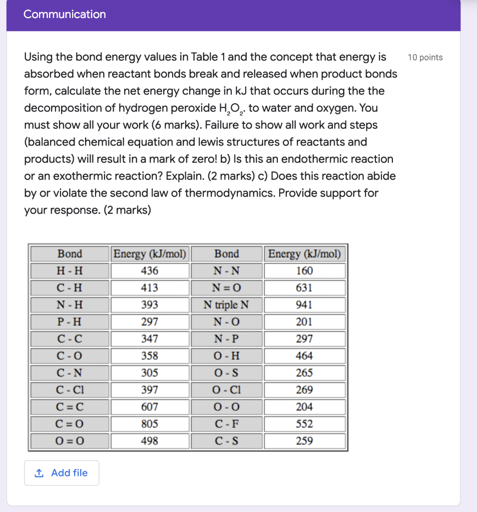 Solved Communication 10 points Using the bond energy values | Chegg.com