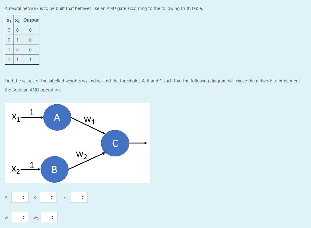 Solved All option boxes have the same choices. These are 1, | Chegg.com