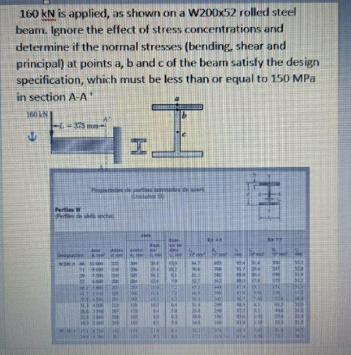 Solved 160 kN is applied, as shown on a W200x52 rolled steel | Chegg.com