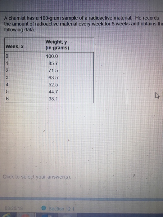 A chemist has a 100-gram sample of a radioactive | Chegg.com