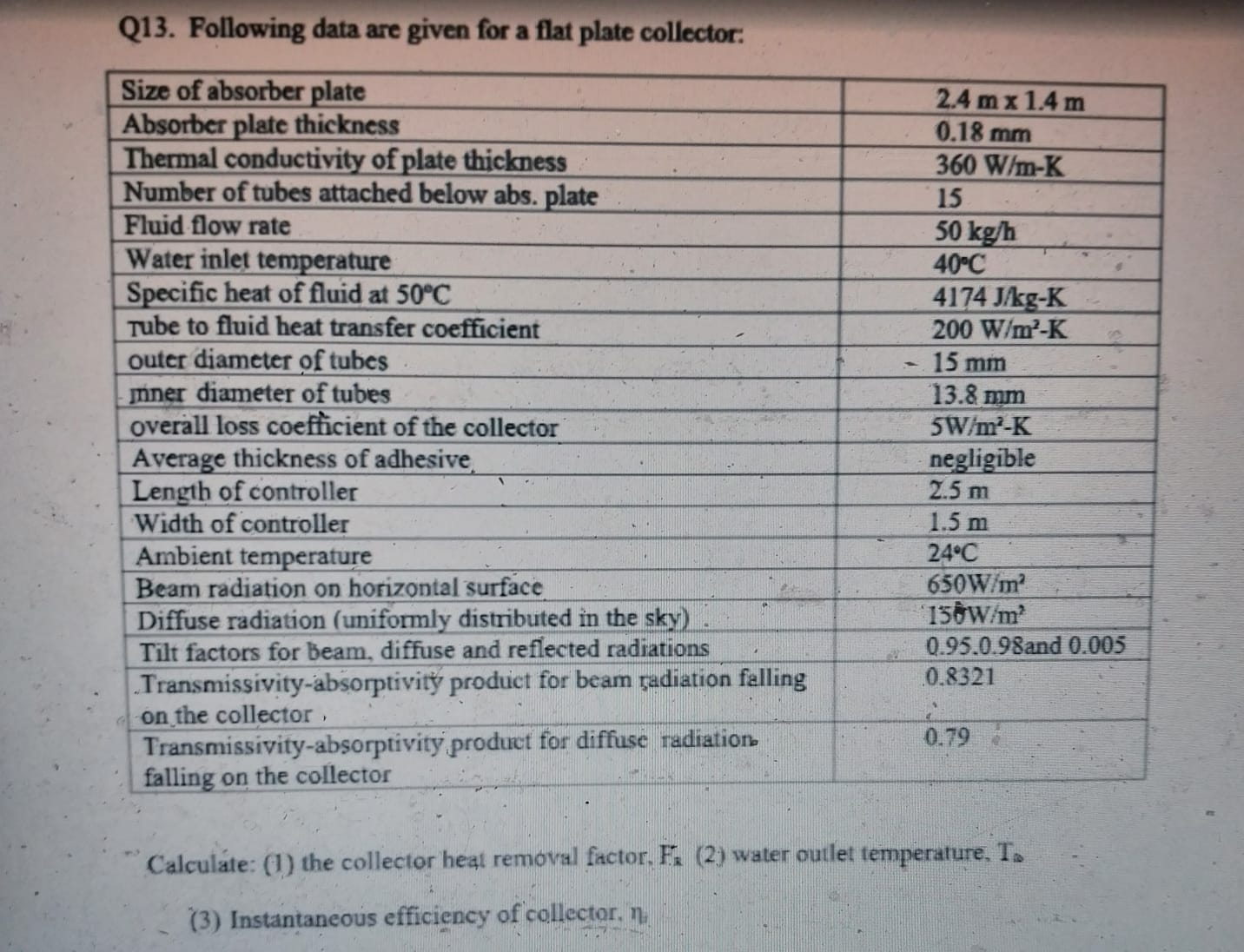 Solved Q13. Following data are given for a flat plate | Chegg.com