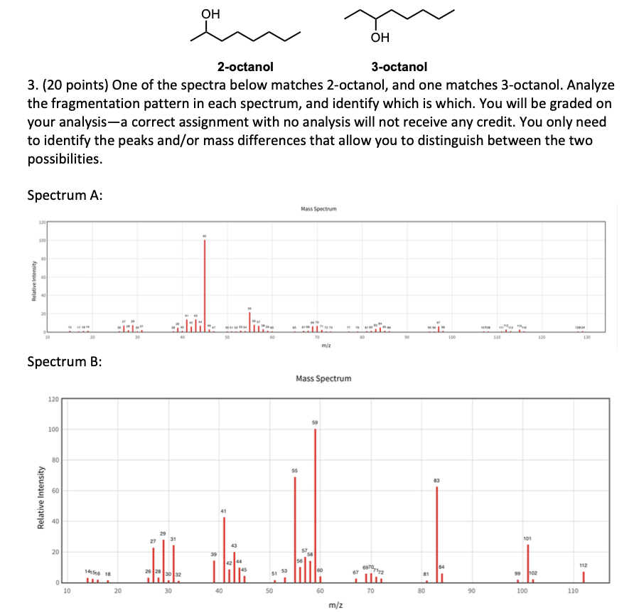Solved OH at 앴 OH 2-octanol 3-octanol 3. (20 points) One of | Chegg.com