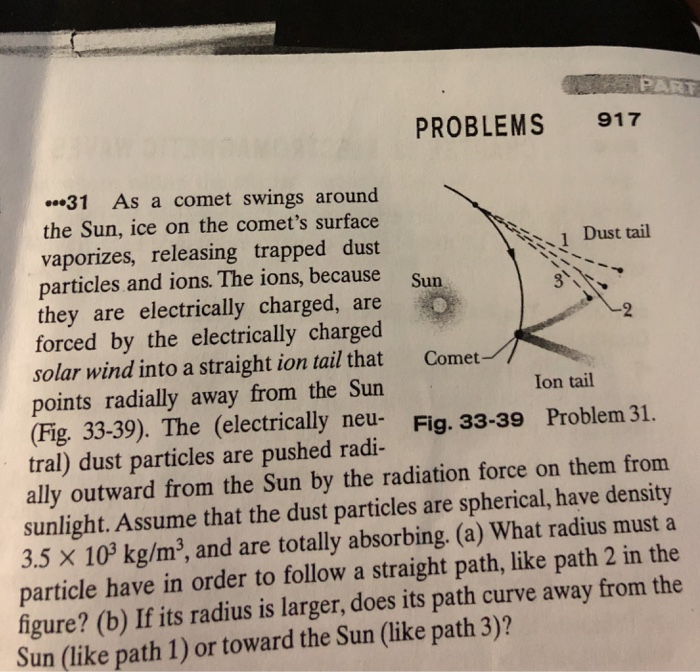 Solved PANT PROBLEMS 917 31 As a comet swings around the | Chegg.com