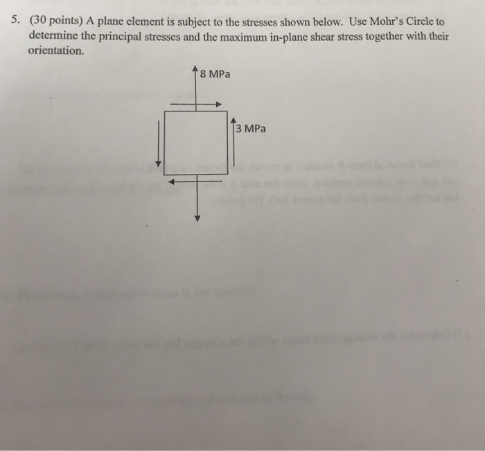 Solved 5. (30 points) A plane element is subject to the | Chegg.com