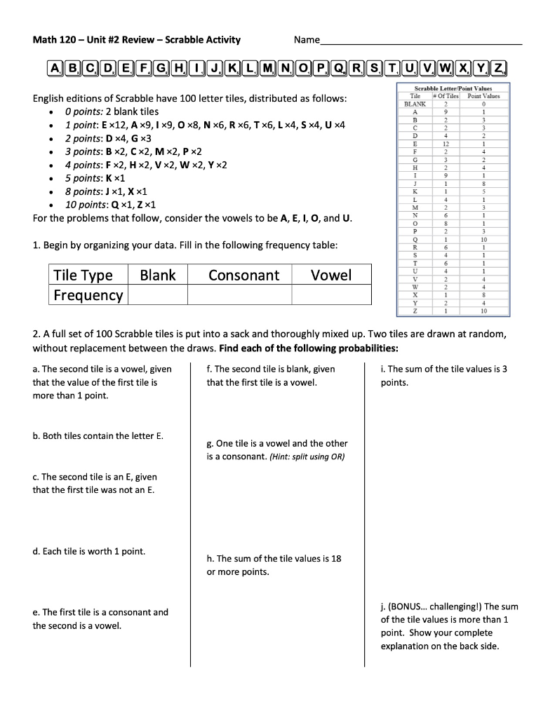 Solved Math 120 - Unit #2 Review - Scrabble Activity Name | Chegg.com