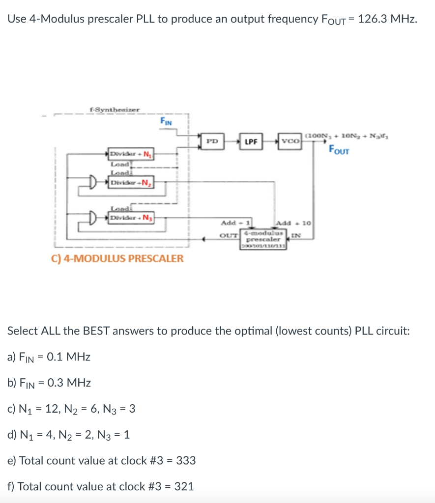 Solved Use 4-Modulus prescaler PLL to produce an output | Chegg.com