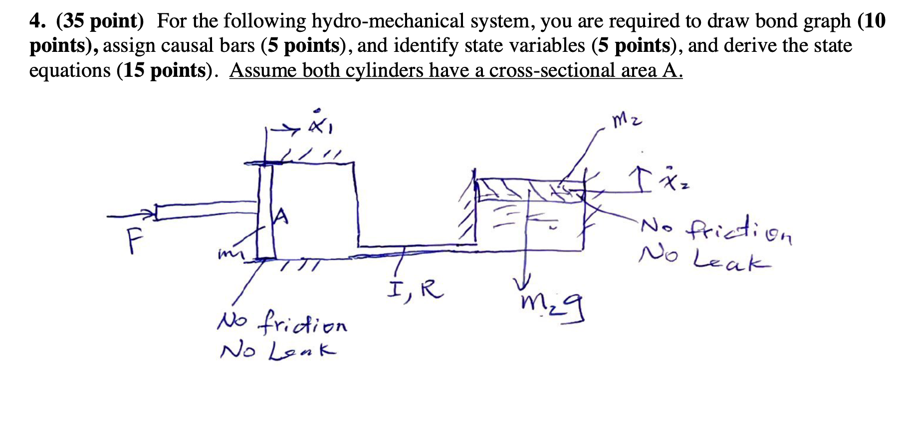 Solved 4. (35 point) For the following hydro-mechanical | Chegg.com