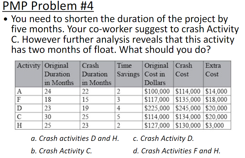 Solved PMP Problem #4 • You need to shorten the duration of | Chegg.com