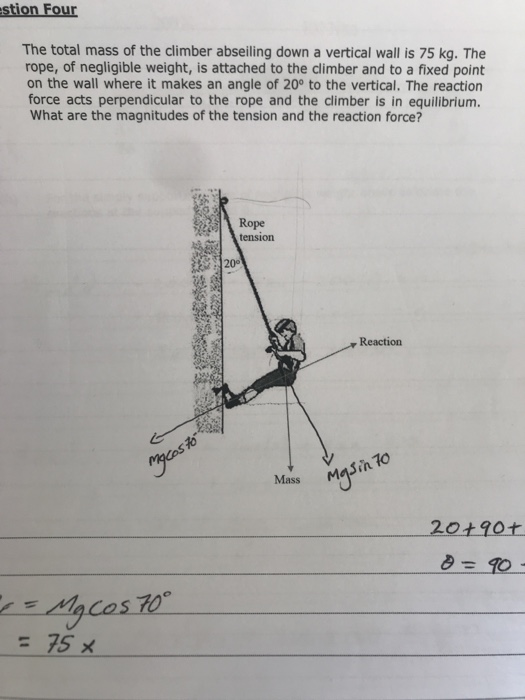 Solved stion Four The total mass of the climber abseiling | Chegg.com