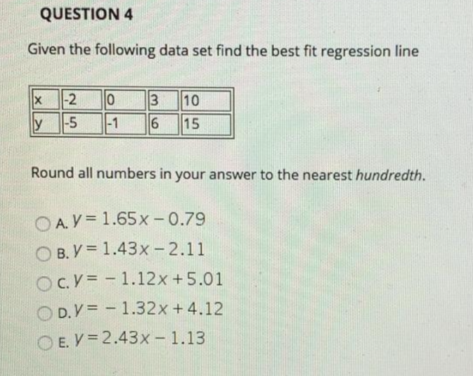 Solved QUESTION 4 Given the following data set find the best | Chegg.com