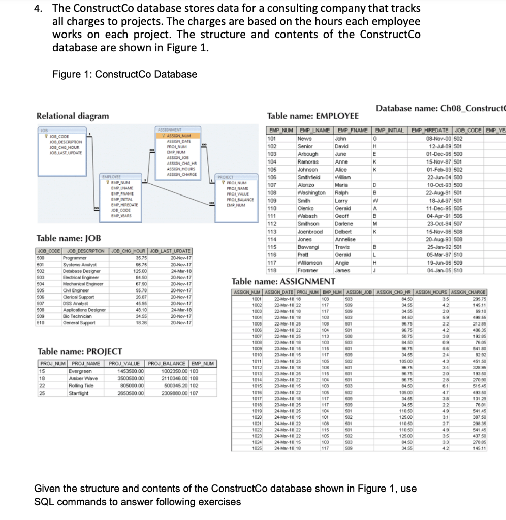 Solved 4. The ConstructCo database stores data for a | Chegg.com