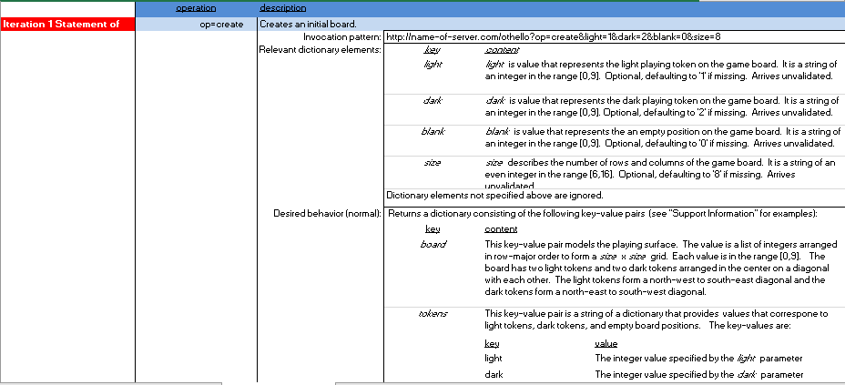 Please code in Python the Othello/Reversi game board | Chegg.com
