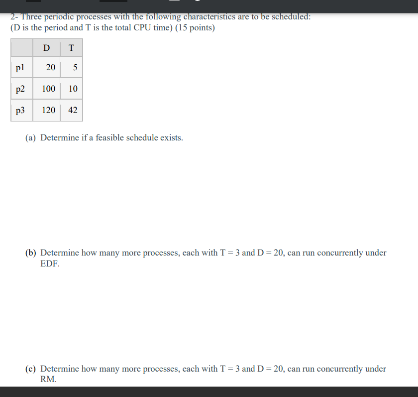 Solved 2- Three periodic processes with the following | Chegg.com