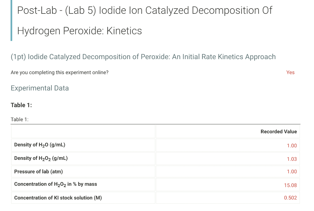 Solved Post-Lab - (Lab 5) lodide lon Catalyzed Decomposition | Chegg.com