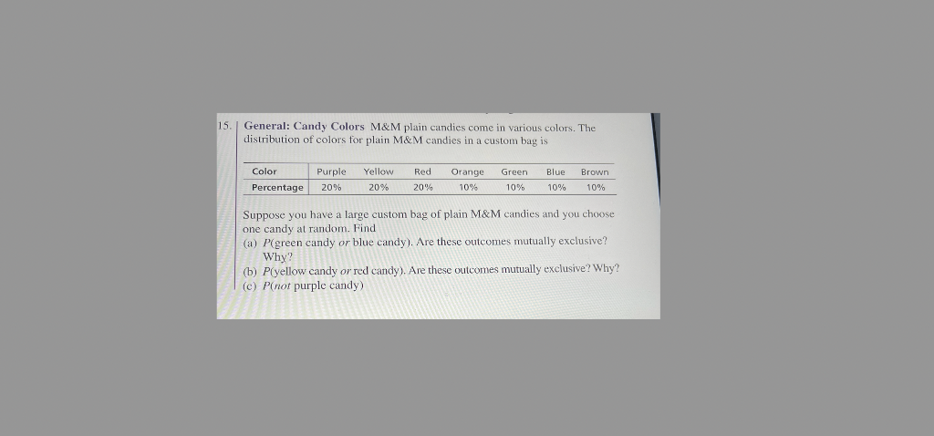 Solved General: Candy Colors M\&M plain candies come in | Chegg.com
