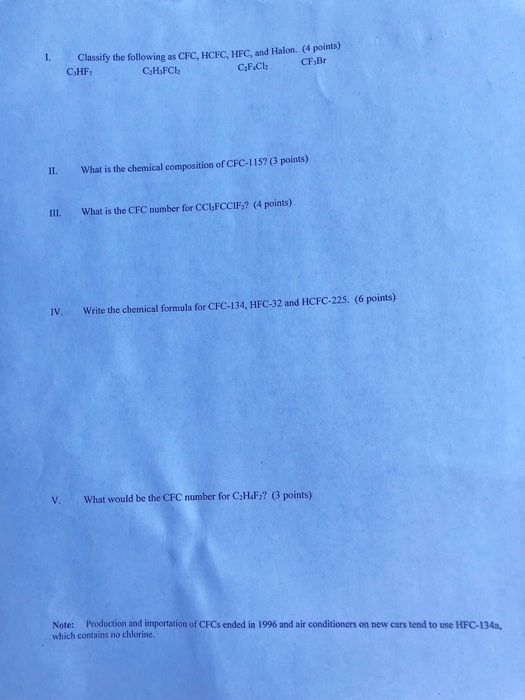 Solved Classify the following as CFC, HCFC, HFC, and Halon. | Chegg.com