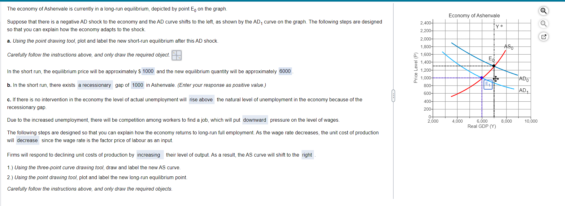 Solved The economy of Ashenvale is currently in a long-run | Chegg.com