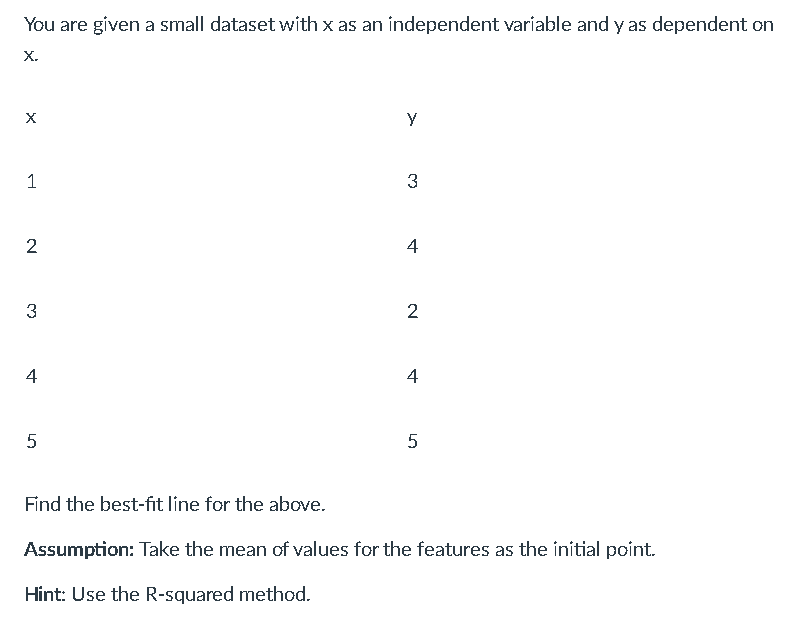 Solved You are given a small dataset with x as an | Chegg.com