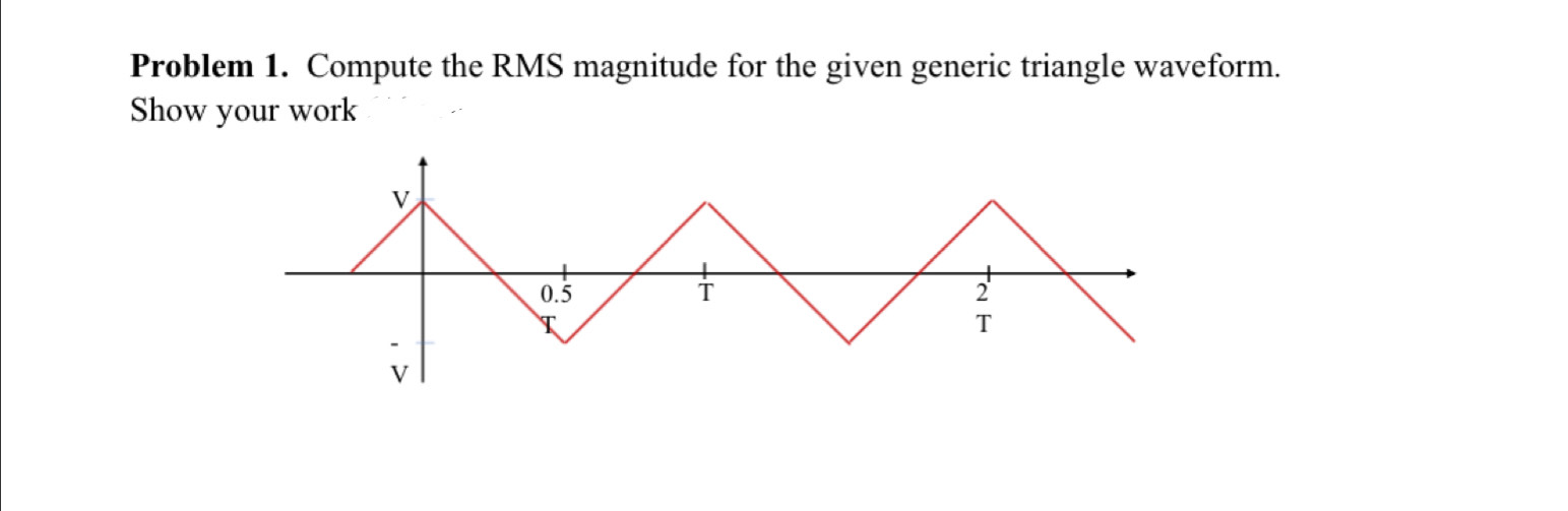 Solved Problem 1. Compute the RMS magnitude for the given | Chegg.com