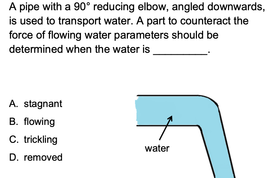 Solved Water flows through a 90° reducing elbow, angled | Chegg.com