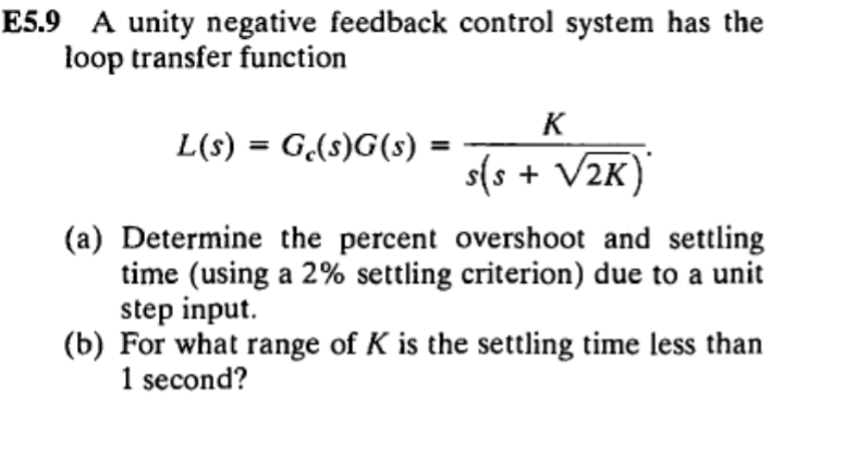 Solved E5.9 A unity negative feedback control system has the | Chegg.com